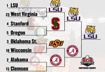 BCS Playoffs: What an 8-Team College Football Tournament Would Look ...
