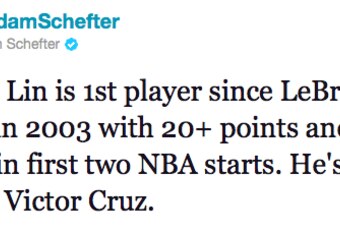 Jeremy Lin: Top Tweets as Linsanity Sweeps the NBA Nation | News ...