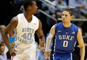 Duke Basketball: Blue Devils' Stars Under Most Pressure During ...