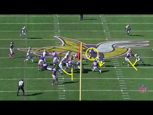 How the Lions Developed the League's Best Run Defense | Bleacher Report