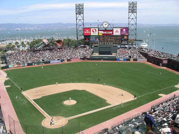 The 10 Best Current Major League Baseball Ballparks