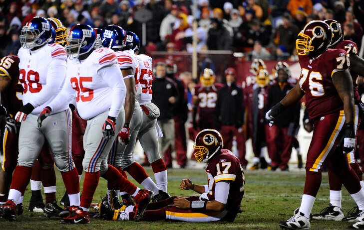 2010 NFL Preview: NFC East Preview