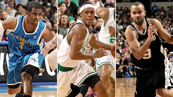 6 reasons Derrick Rose will emerge as the best PG in the NBA this year