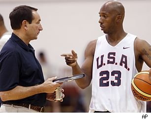 Team USA Power Rankings: Who Is Benefiting The Most