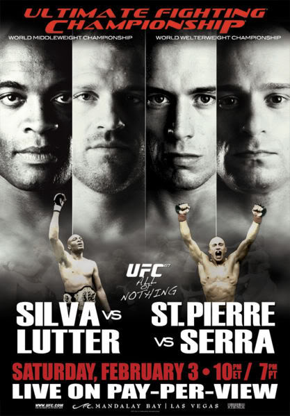 Evolution of a Sport : Key Moments In UFC History