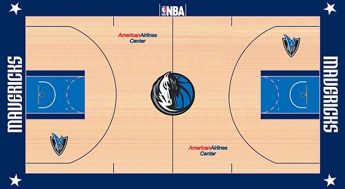 NBA Rankings: The 10 Best-Looking Court Designs in the League