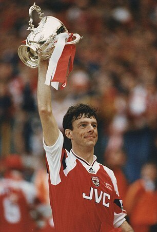 Arsenal's Top Gunners: Ranking the Best Defenders in Club History