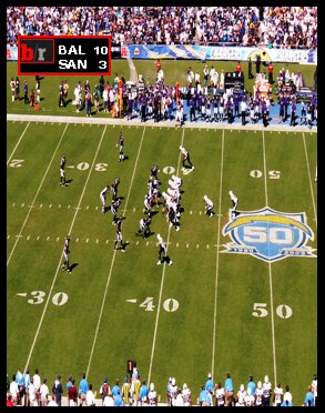 NFL Games on TV: Lights, Camera and Lots of Clutter | News, Scores ...