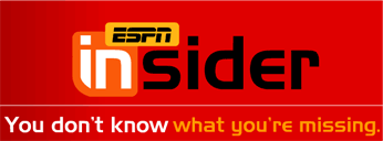 Holiday Gift Guide: The 25 Best Presents for Sports Fans