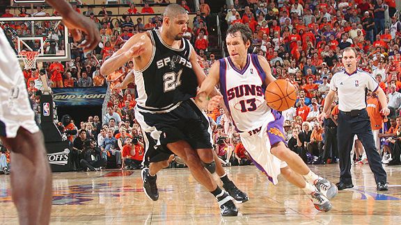 Best of 2010: Top 15 NBA Moments of the Year