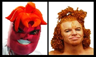 Going Head To Head: Sports Mascots and Their Celebrity Look-a-Likes ...