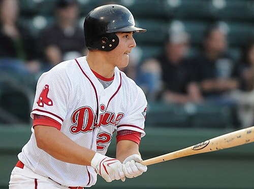 MLB Power Rankings: Brandon Belt and the Top 25 Prospects in the NL West