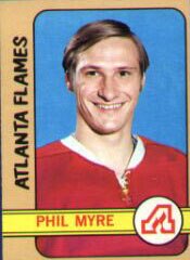 Sergei Bobrovsky and Brian Boucher and the 15 Best Goalie Tandems in ...