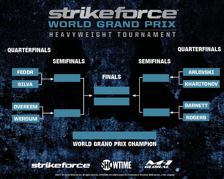 Strikeforce: Fedor vs. Silva: The Full Heavyweight Grand Prix ...