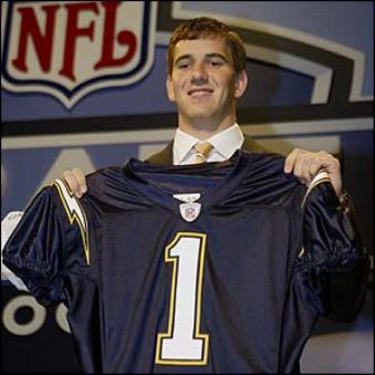 2011 NFL Draft: NFL History, a List of the Last 15 QBs to Go No. 1