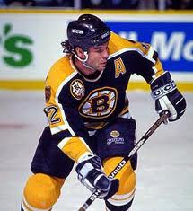 NHL Power Rankings: The Greatest Players in NHL History Part Two: 75-51