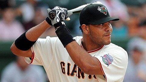 San Francisco Giants: The Organization's Best Prospects, Position by ...