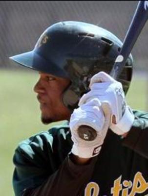 Oakland A's: Top 10 Best Organizational Prospects | News, Scores ...