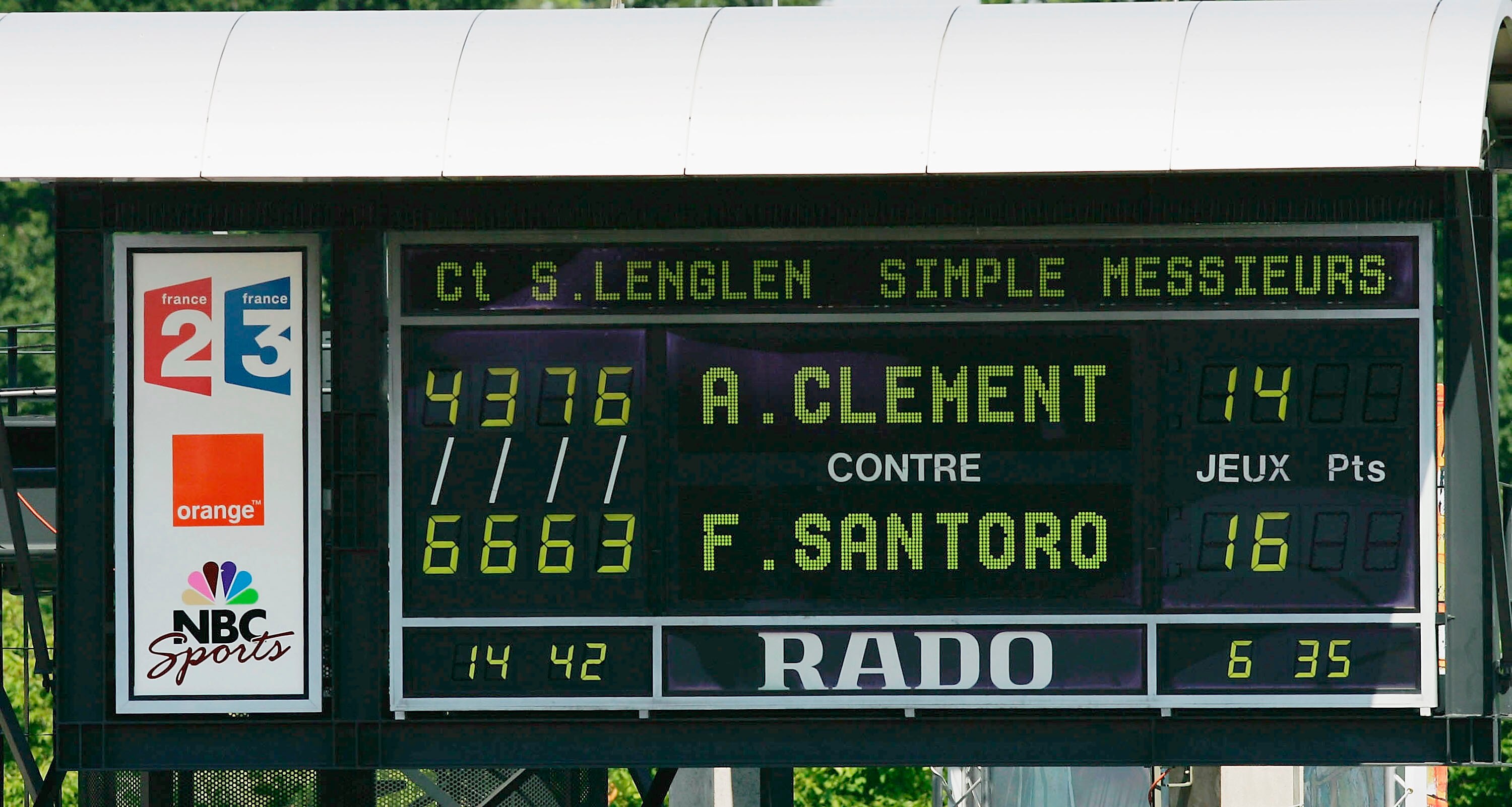 French Open 2011: The Top 25 Matches of the Last 25 Years