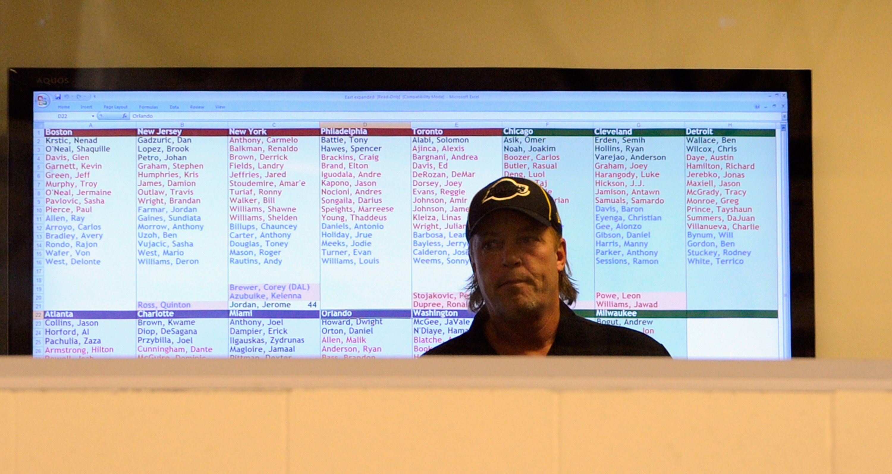 LA Lakers Coach Mike Brown: 7 Ways Jim Buss Screwed Up the Hiring ...