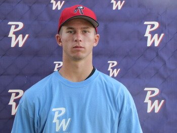 2011 MLB Draft Grades: Report Card for the Kansas City Royals' Rounds 2-10