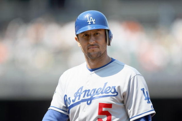 Jim Hendry's History as General Manager of the Chicago Cubs