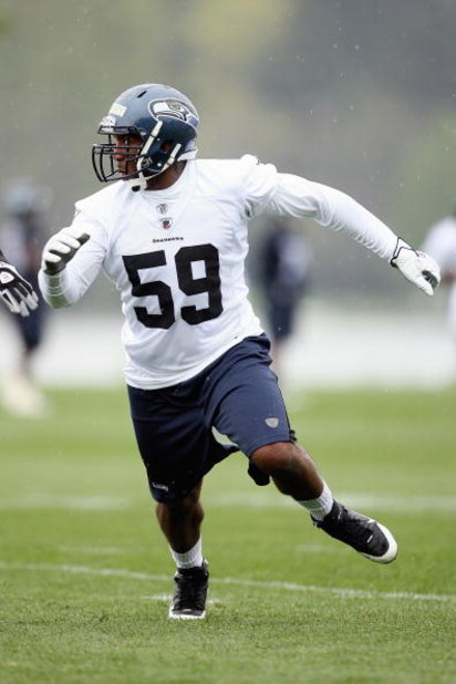 NFL Power Rankings for 2009