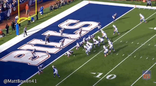 Matt Bowen's Week 8 NFL Film Study | News, Scores, Highlights, Stats ...